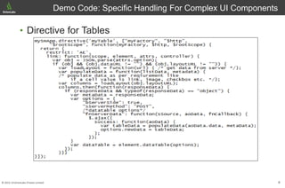 Creating a Data Driven UI Framework | PPT | Free Download