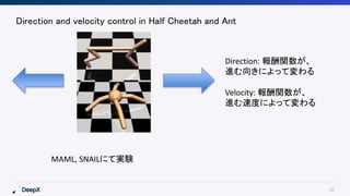 [DL輪読会]Meta Reinforcement Learning | PPTX | Technology & Computing