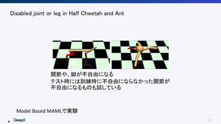 [DL輪読会]Meta Reinforcement Learning | PPTX | Technology & Computing