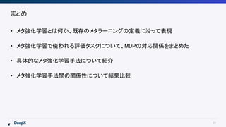 [DL輪読会]Meta Reinforcement Learning | PPTX | Technology & Computing
