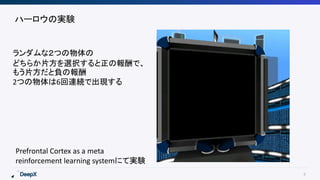 [DL輪読会]Meta Reinforcement Learning | PPTX | Technology & Computing