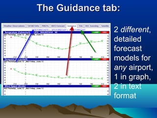 Cool Tools: Using the CWSU METAR Map | PPT