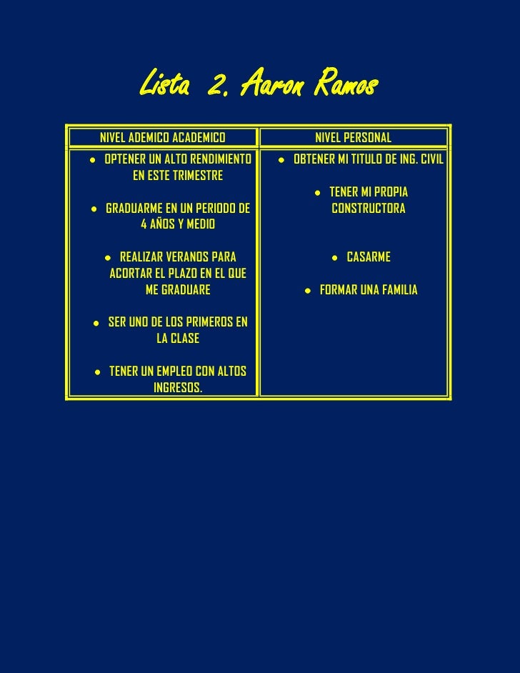 Metas academicas y personales