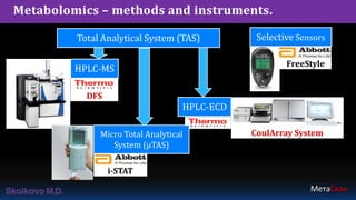 Meta scan (снежинск) public-eng | PPTX
