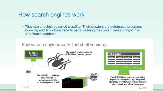 Meta Search Engines, what is it? | PPT