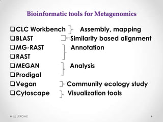 Metagenomics: An overview | PPTX