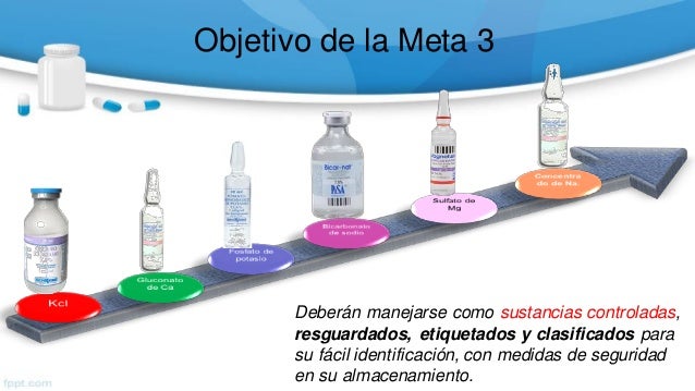 Metas Internacionales sobre Seguridad en el Paciente