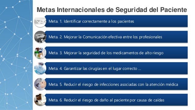 Metas Internacionales sobre Seguridad en el Paciente