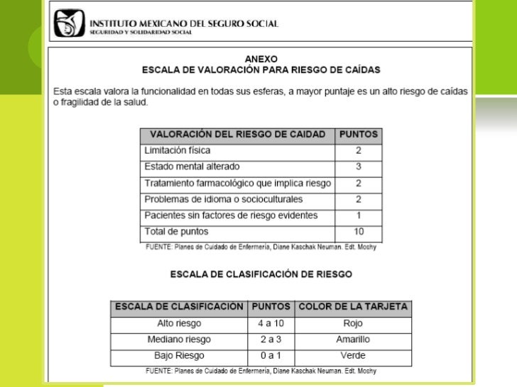 Metas internacionales para la seguridad del paciente Metas internacionales para la seguridad del paciente
