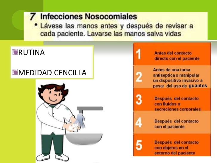 Metas internacionales para la seguridad del paciente Metas internacionales para la seguridad del paciente