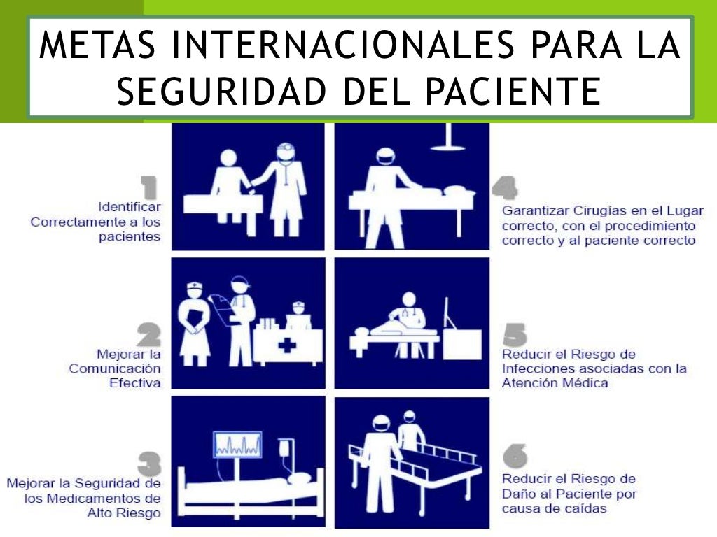 Metas internacionales para la seguridad del paciente Metas internacionales para la seguridad del paciente