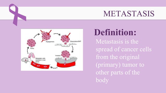 METASIS OF MALIGNANT TUMOR.pptx