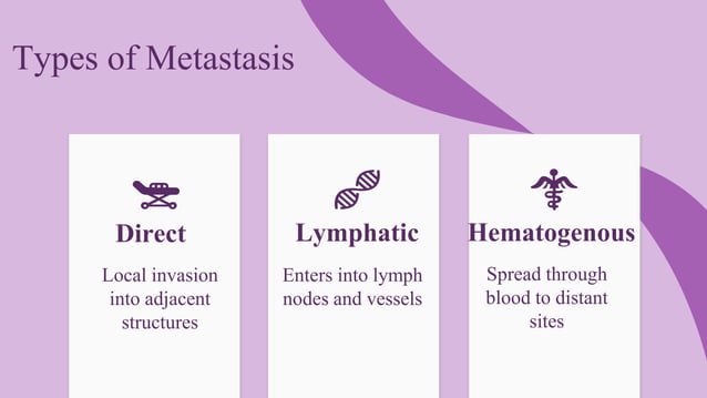 METASIS OF MALIGNANT TUMOR.pptx