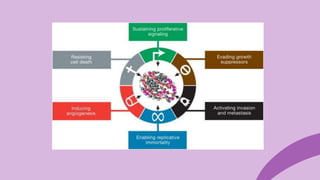 METASIS OF MALIGNANT TUMOR.pptx
