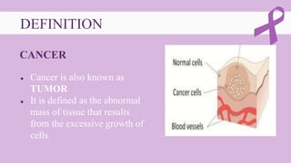 METASIS OF MALIGNANT TUMOR.pptx