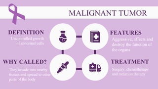 METASIS OF MALIGNANT TUMOR.pptx