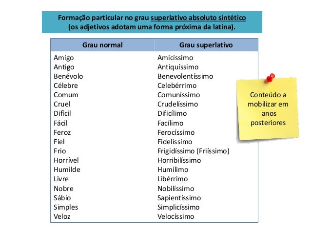 Metas na gramática