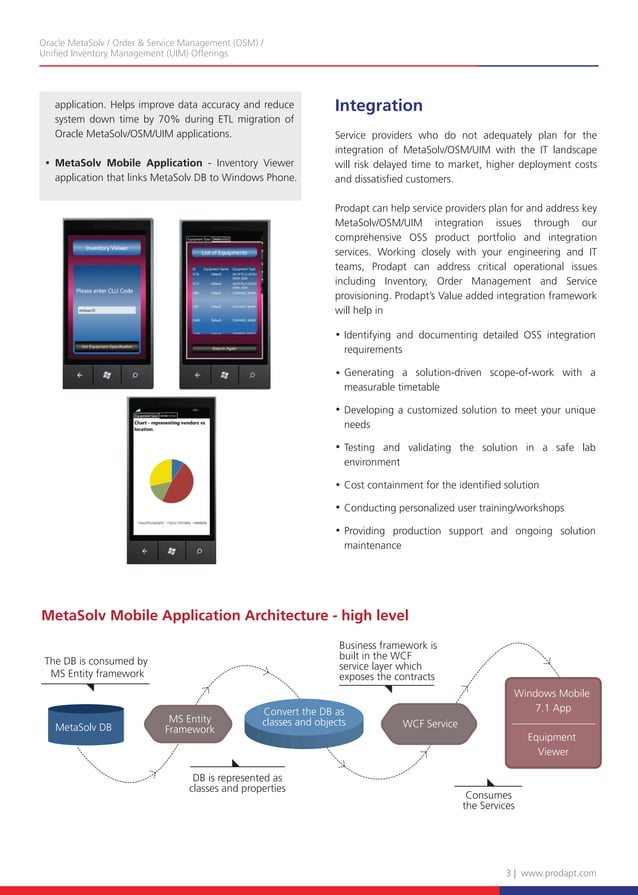 MetaSolv Implementation Services | PDF | Operating Systems | Computer ...