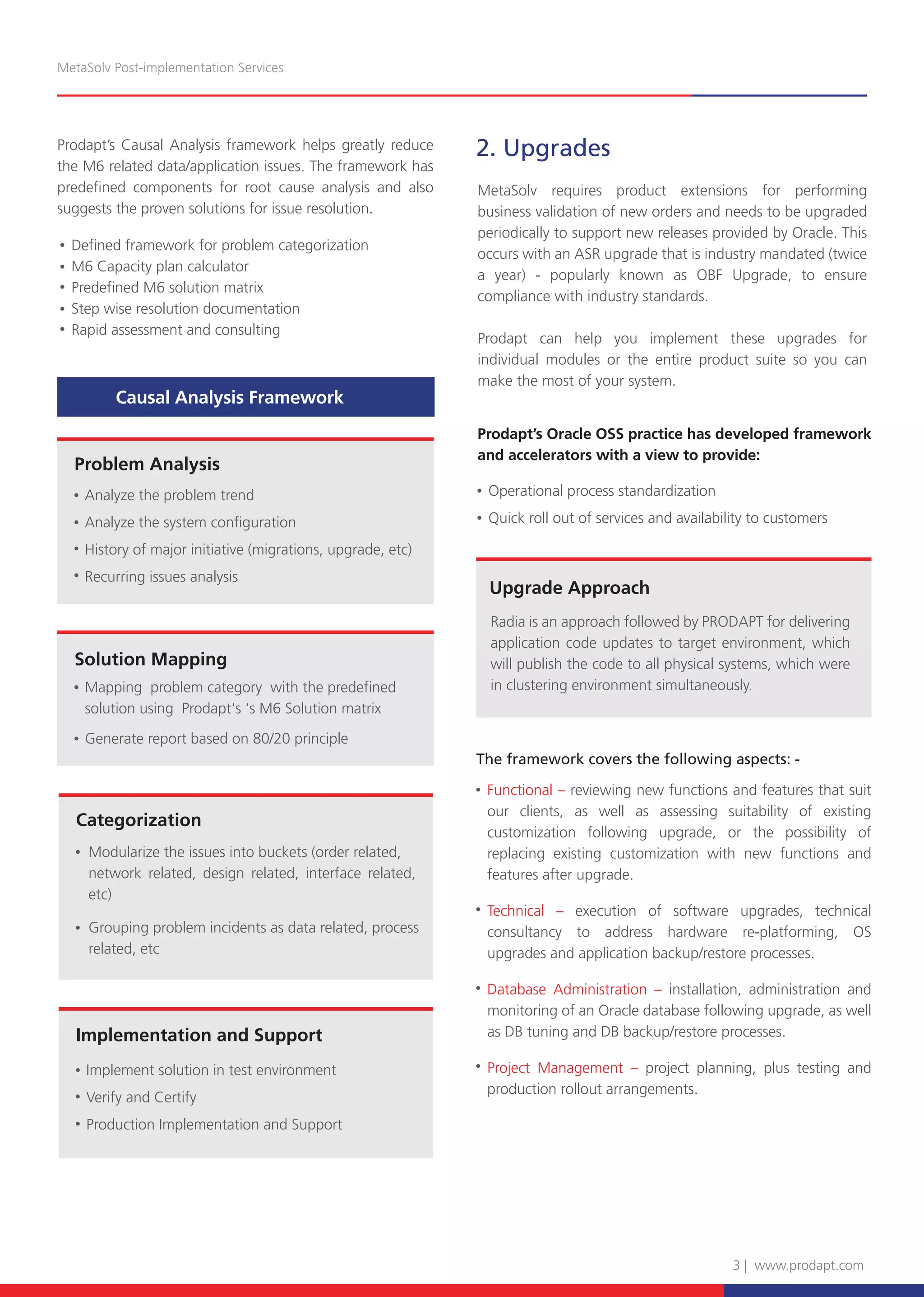 Metasolv Post Implementation Services | PDF