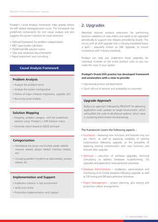 Metasolv Post Implementation Services | PDF