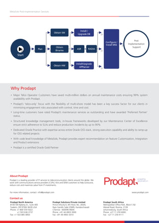 Metasolv Post Implementation Services | PDF