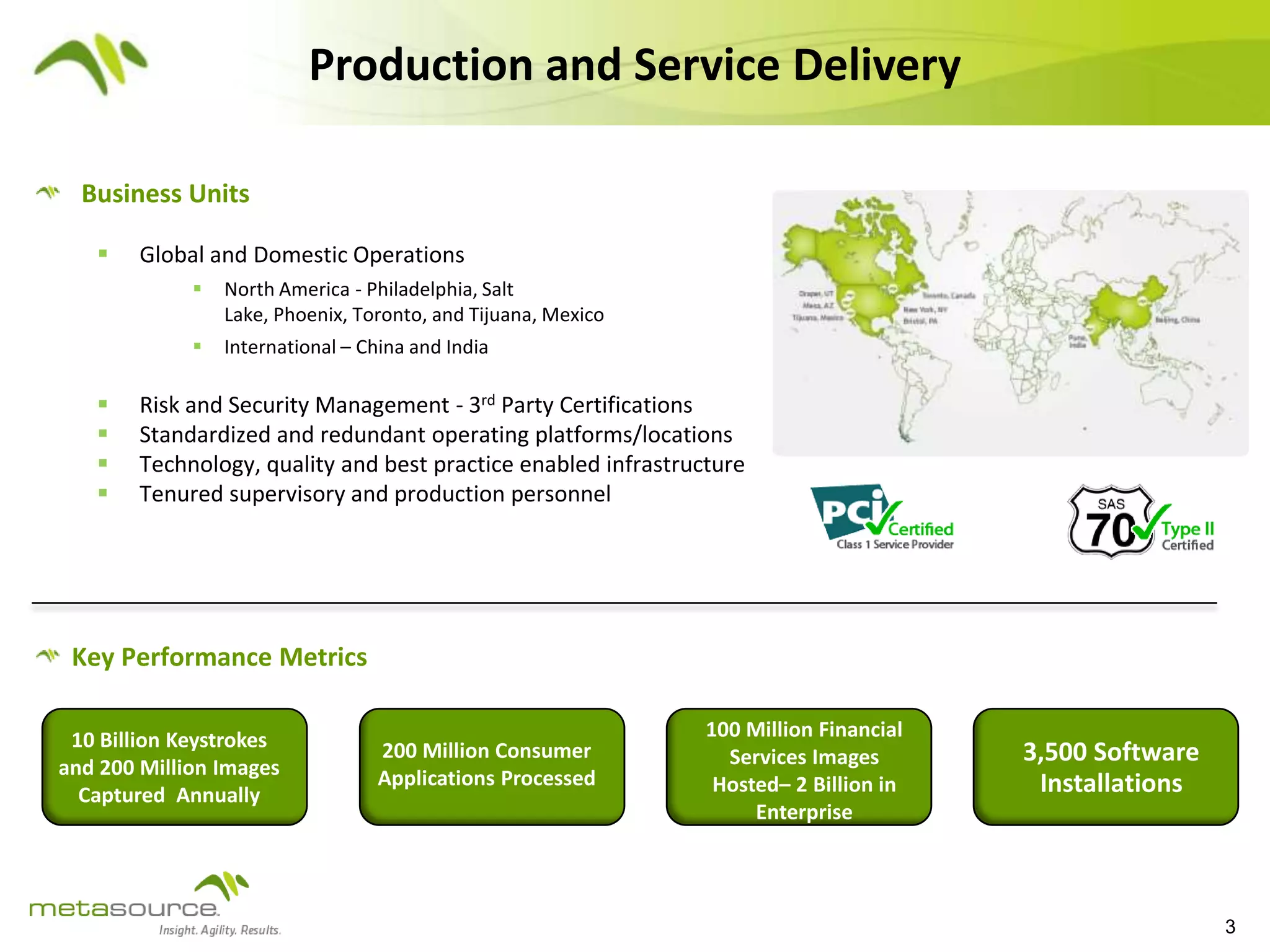 MetaSource BPO Solutions | PPTX