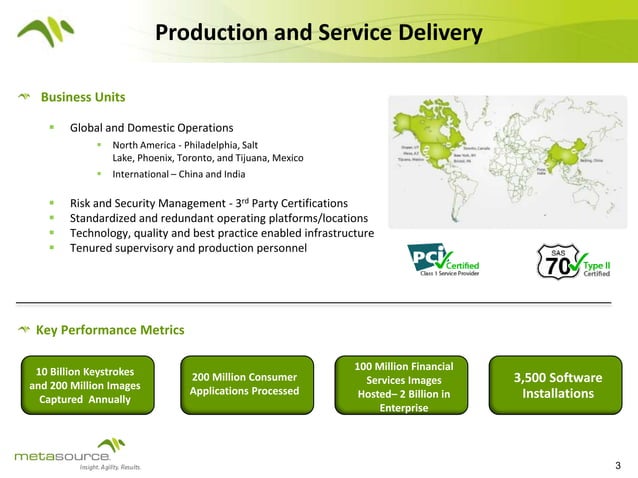 MetaSource BPO Solutions | PPT