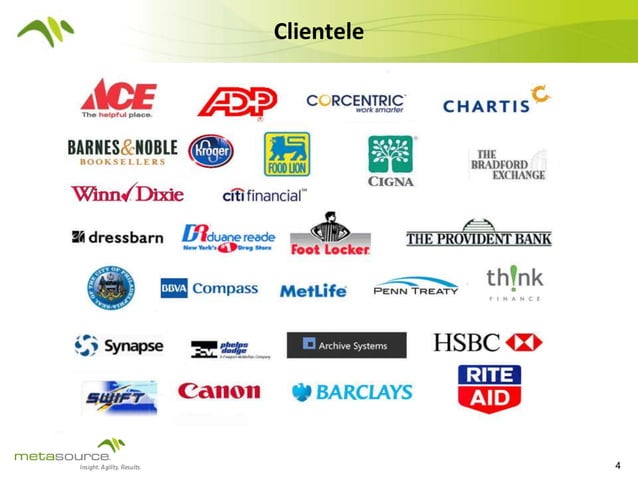 MetaSource BPO Solutions | PPT