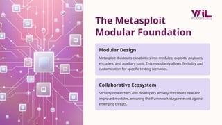 Burp-Suite-Champion-of-Application-Security | PPTX