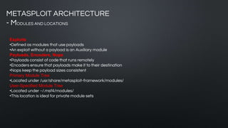 Metasploit | PPTX