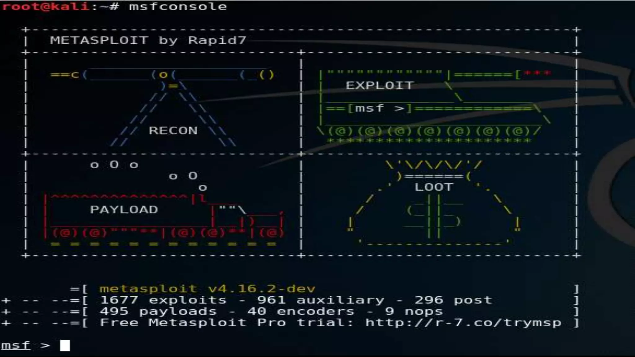 Metasploit | PPTX