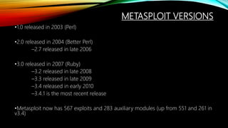 Metasploit | PPTX