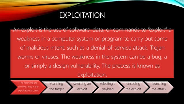 Metasploit | PPTX | Information and Network Security | Computing