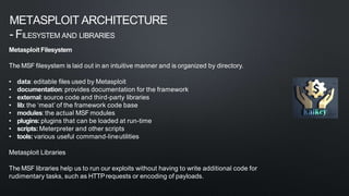 Metasploit | PPT