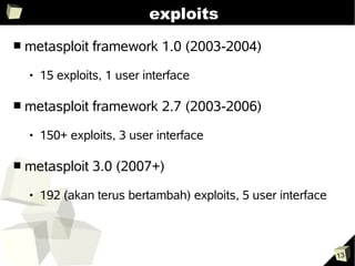 Metasploit, Use at your own risk | PDF
