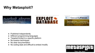 Metasploit For Beginners | PPTX
