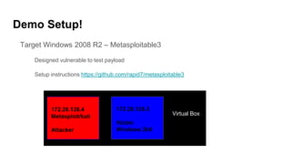 Metasploit For Beginners | PPTX