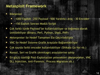 Metasploit Framework ile Exploit Gelistirme | PPT