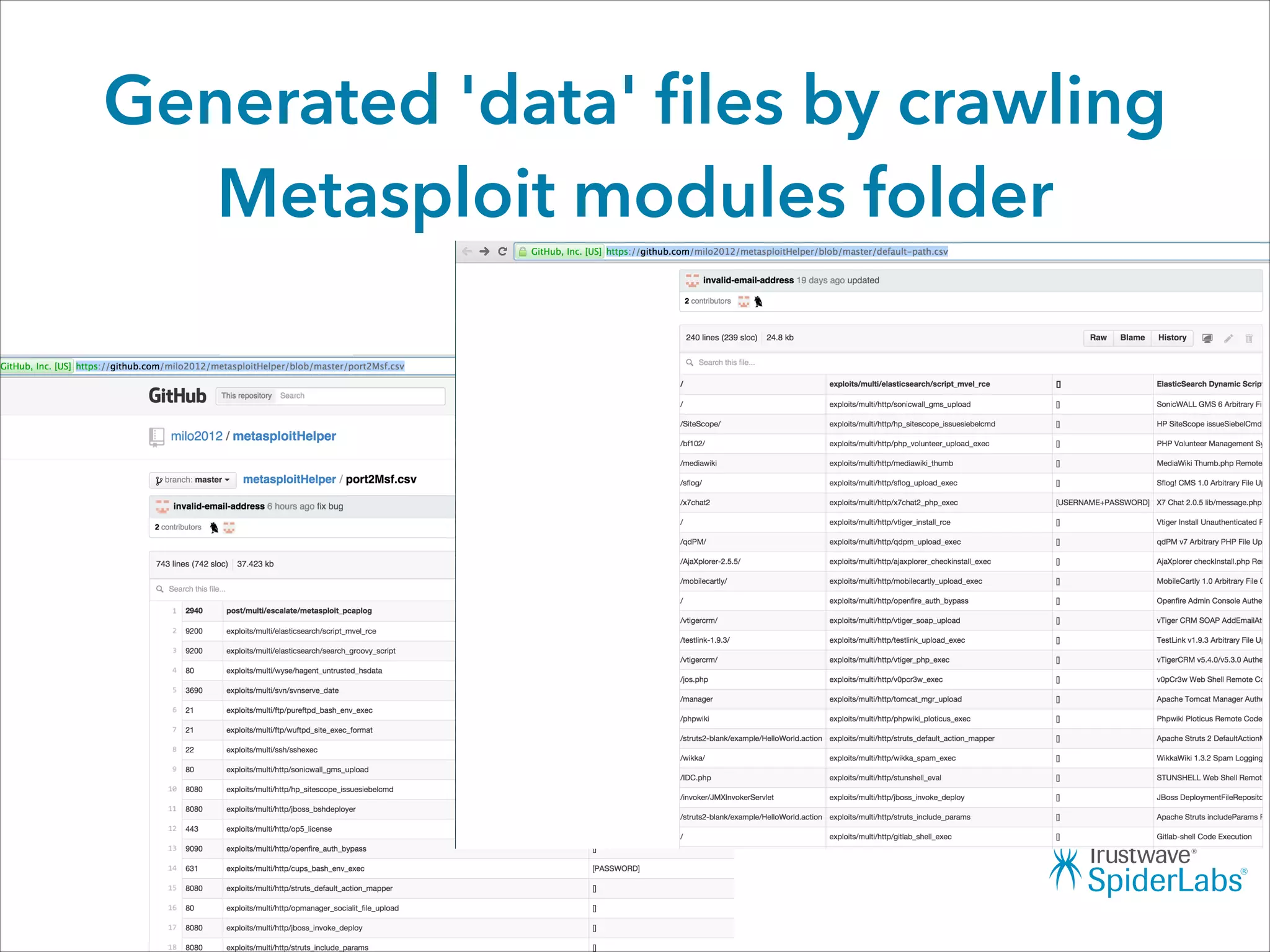 metasploitHelper - Spiderlabs | PDF