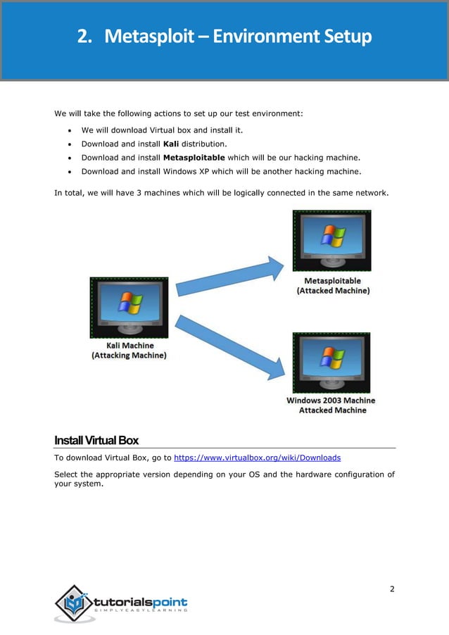 Metasploit Tutorial Pdf Operating Systems Computer Software And
