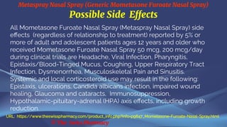Metaspray Nasal Spray Generic Mometasone Furoate Nasal Spray Pdf