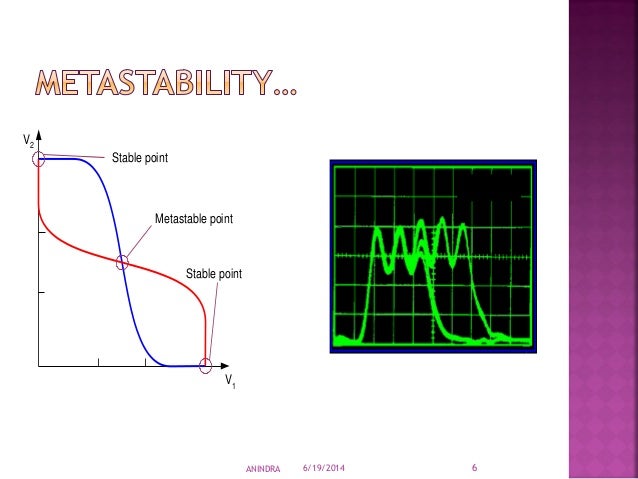 Metastability