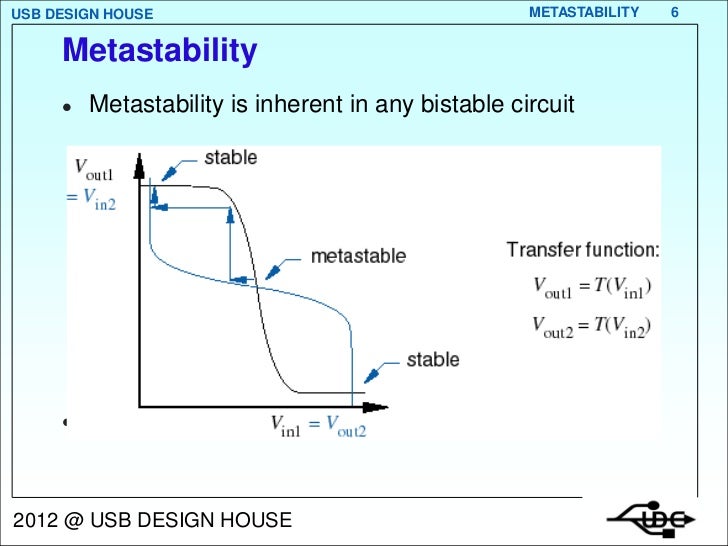 Metastability
