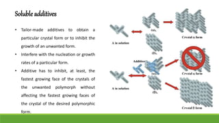 Metastable polymorphism | PPTX