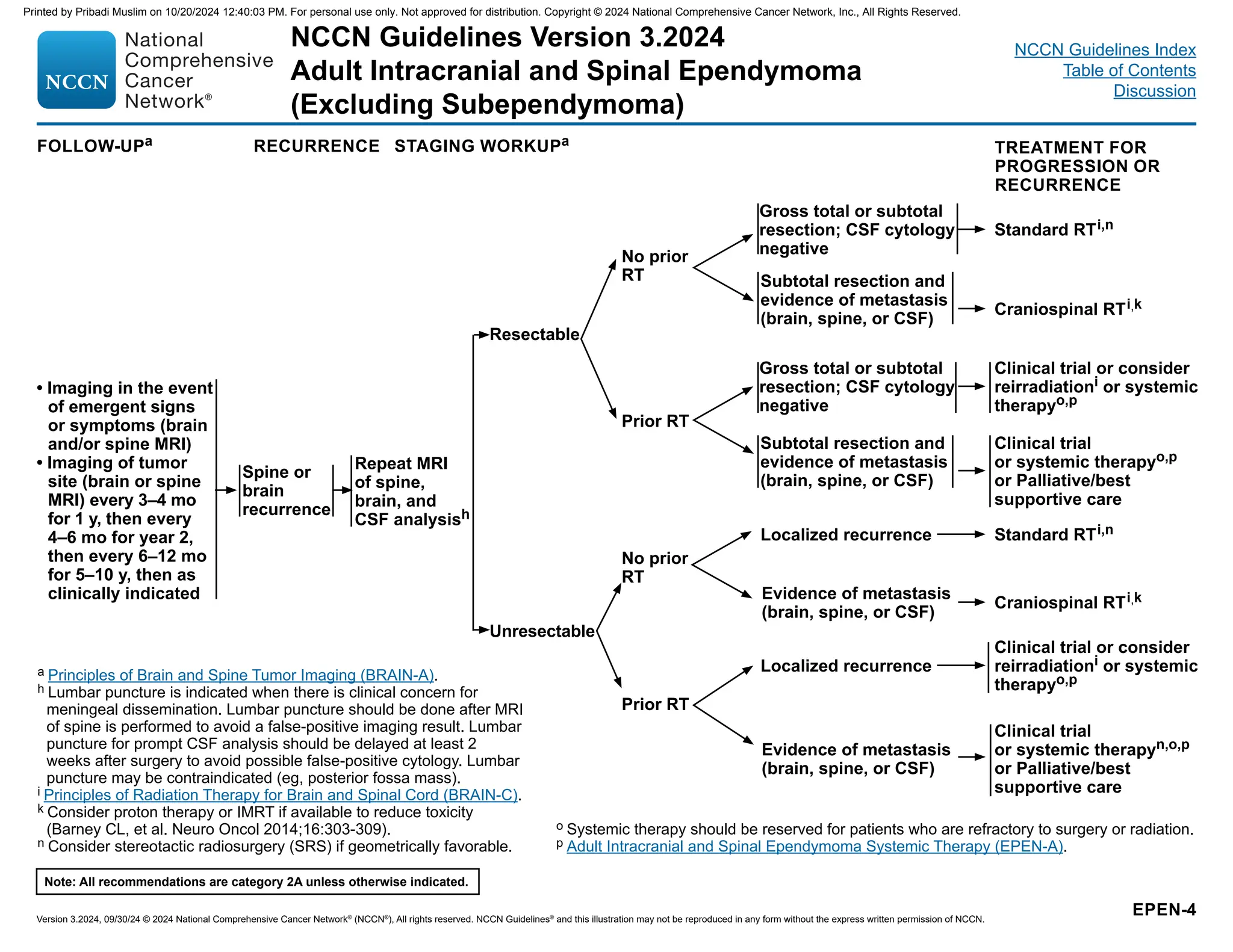 metastase NCCN neurosurgery logbook oncology | PDF