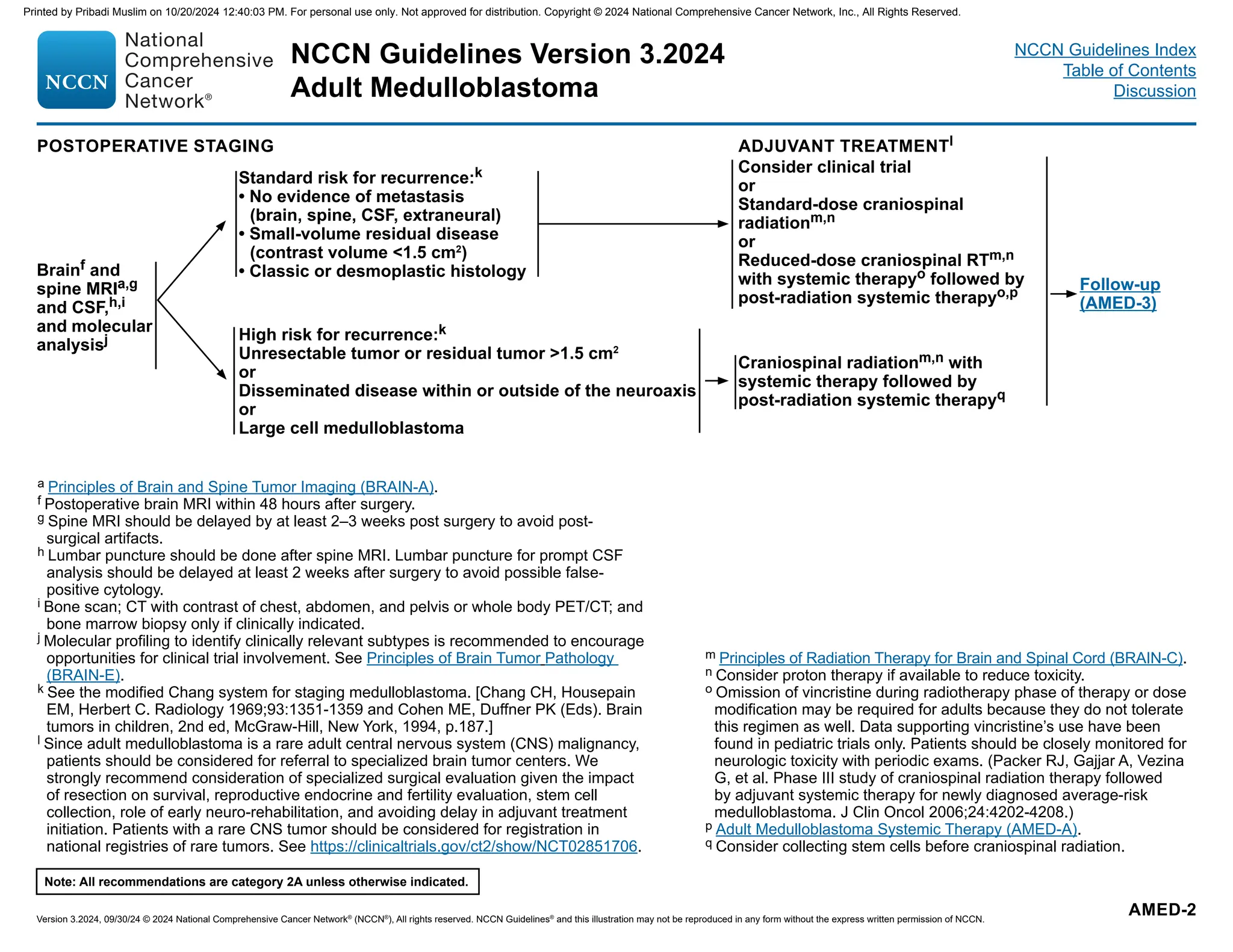 metastase NCCN neurosurgery logbook oncology | PDF