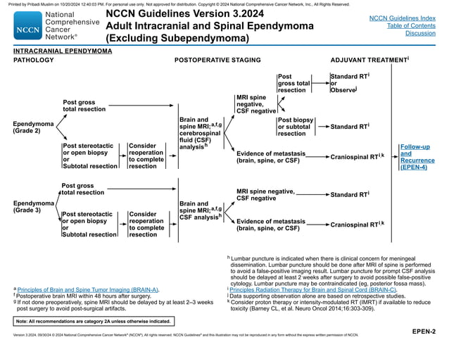 metastase NCCN neurosurgery logbook oncology | PPT