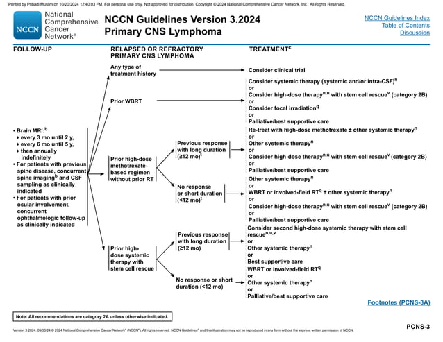 metastase NCCN neurosurgery logbook oncology | PPT