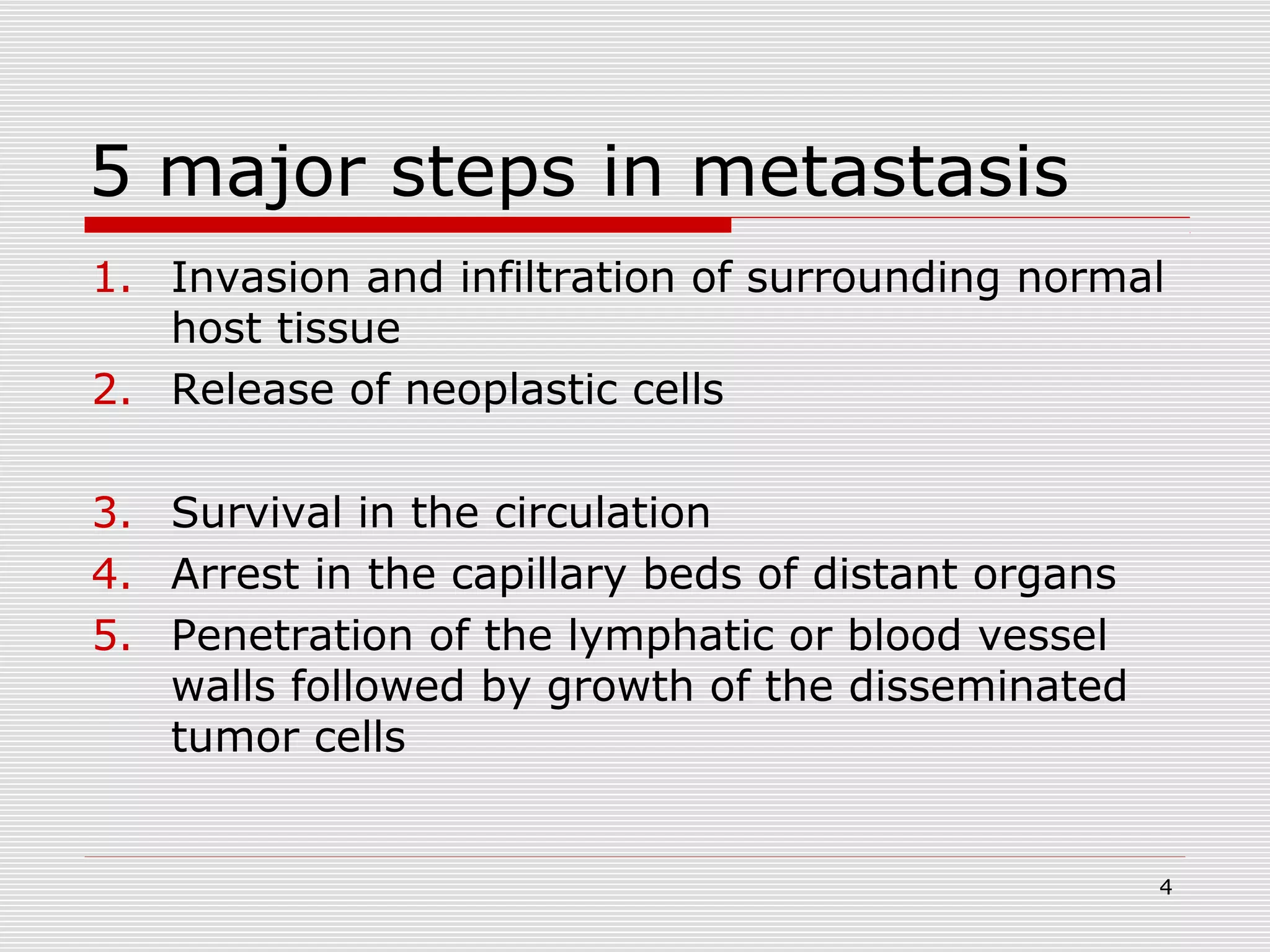 Metastasis | PPT