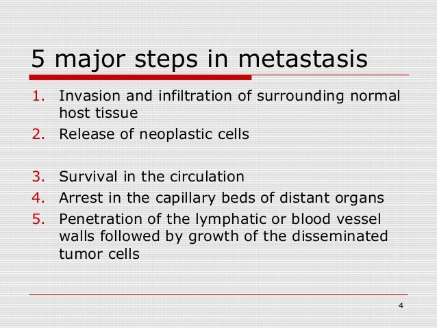 Metastasis metastasis